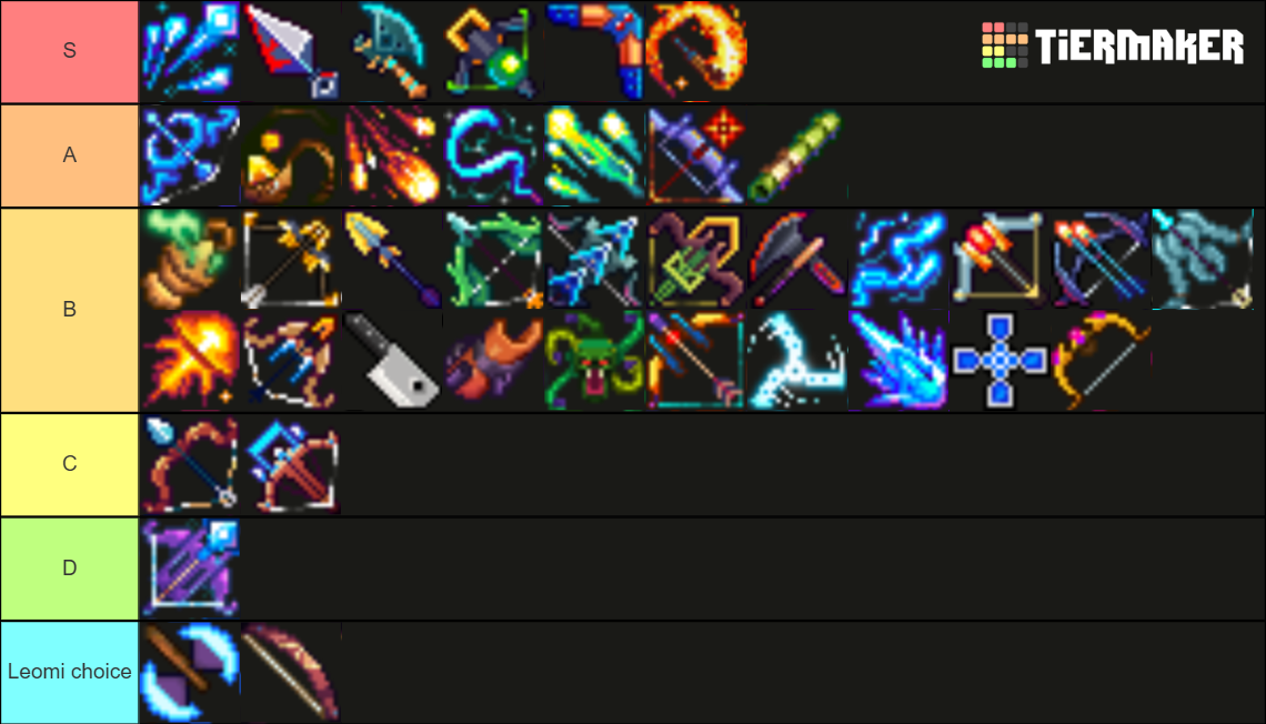 [3.4] Dead Cells All Items Tier List (Community Rankings) - TierMaker