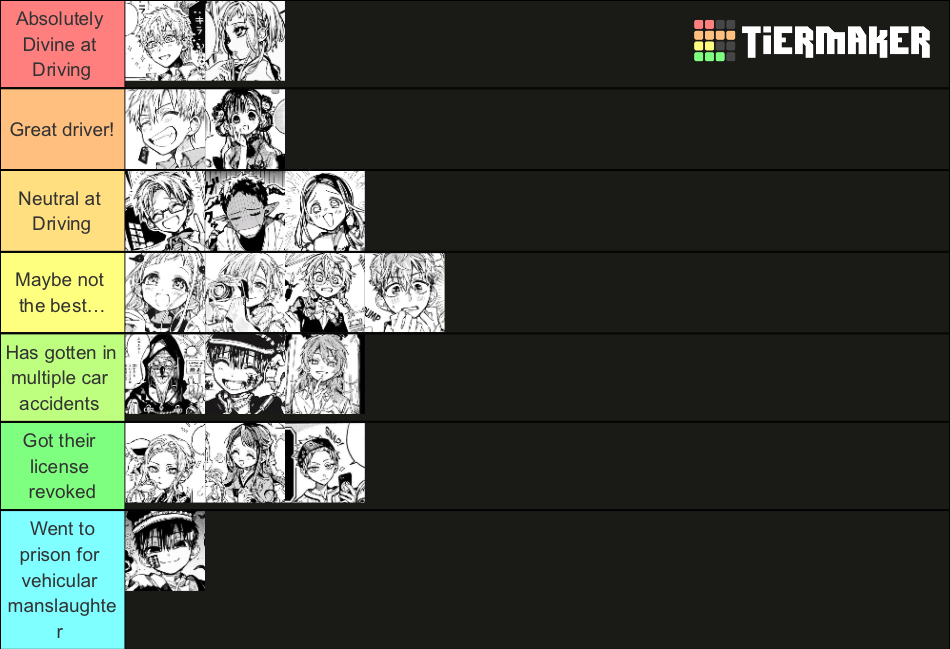 All TBHK Characters (updated) Tier List (Community Rankings) - TierMaker