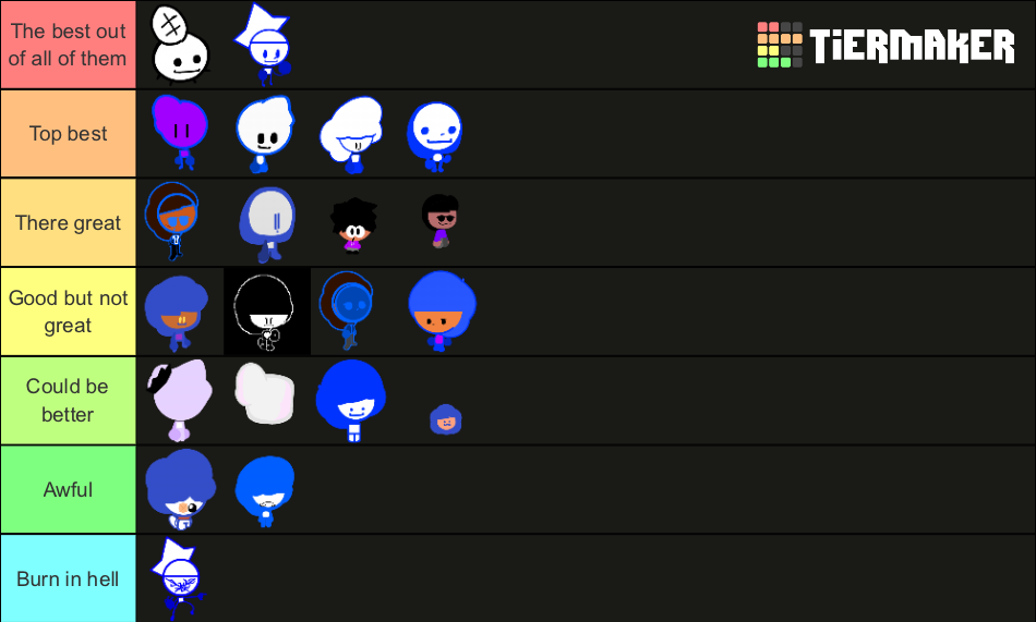 Wanes Tier List (Community Rankings) - TierMaker