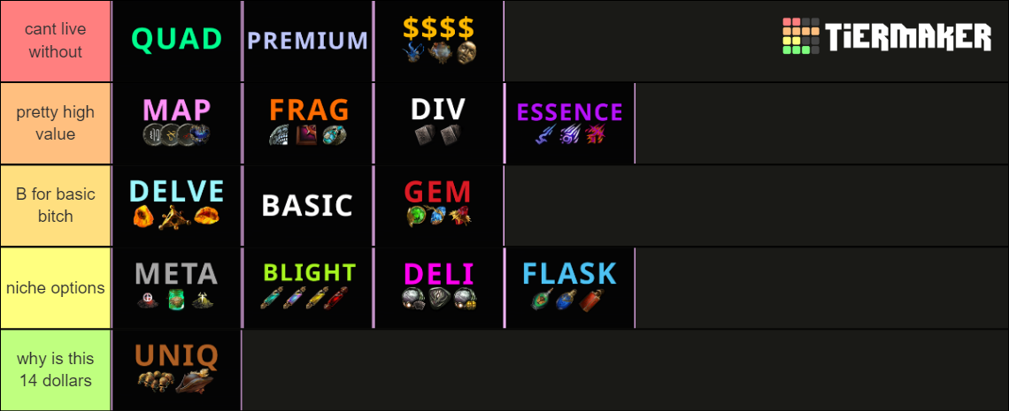 tab list Tier List (Community Rankings) - TierMaker