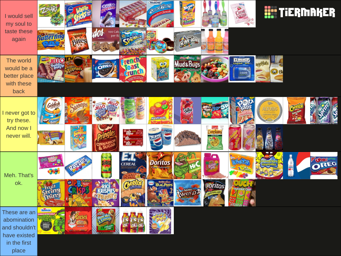 Discontinued Foods Tier List (Community Rankings) - TierMaker