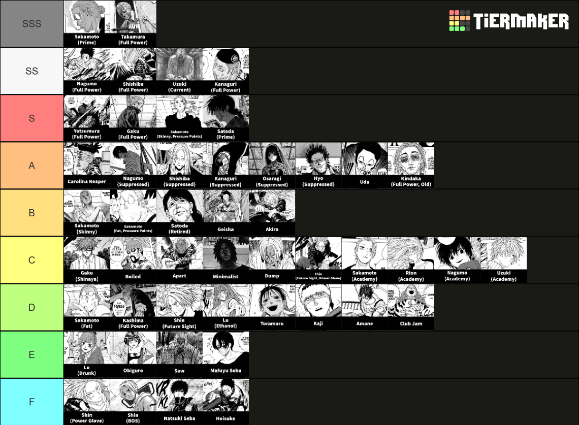 Strongest Sakamoto Days Characters Tier List (Community Rankings ...