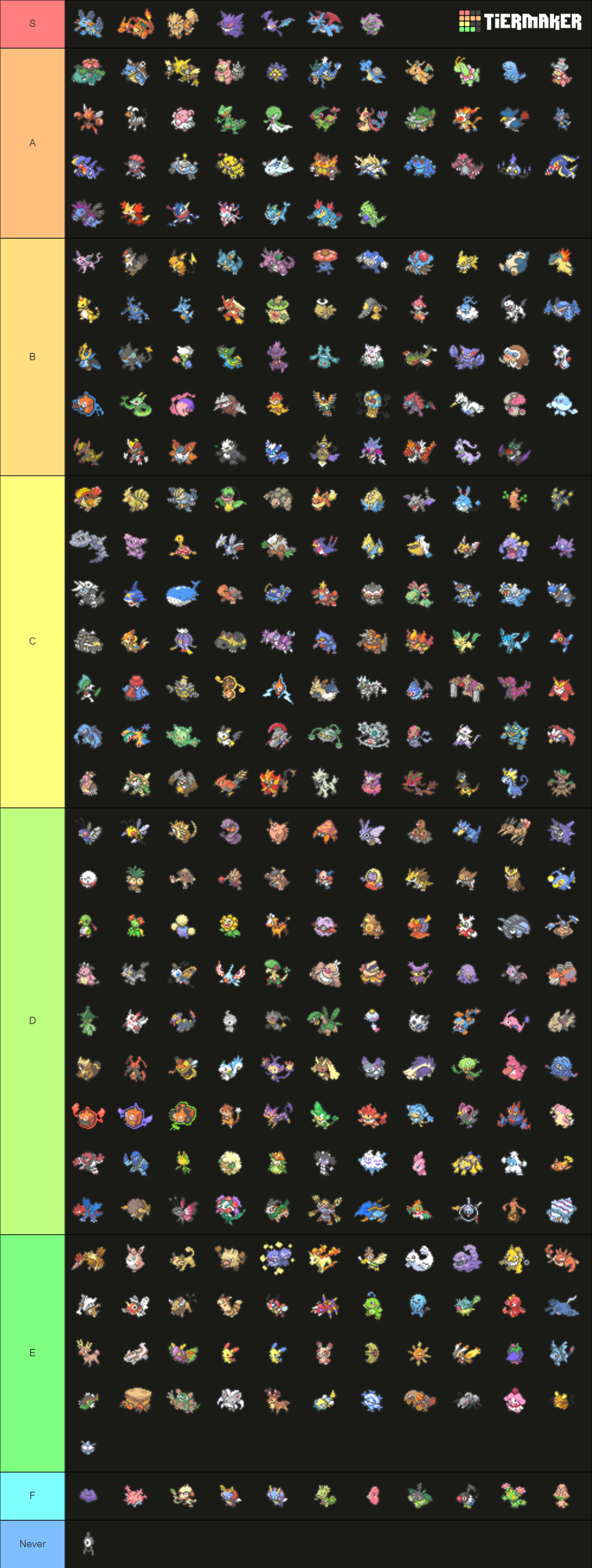 All Pokemon Final Forms Tier List (Community Rankings) - TierMaker