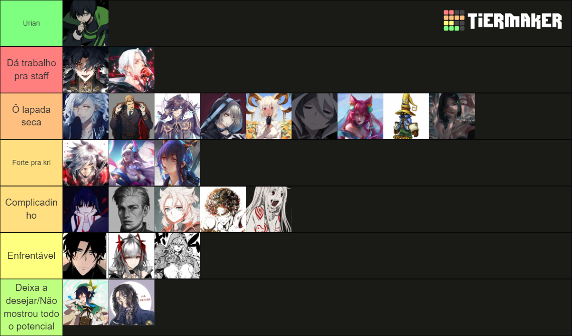 Infinity Conflict Characters Tierlist Tier List (Community Rankings ...