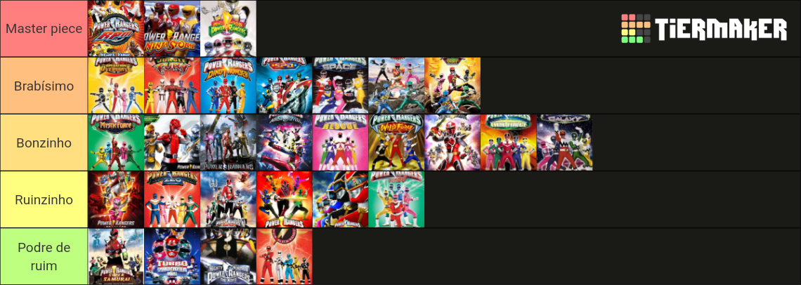 Power Rangers Series Tier List (Community Rankings) - TierMaker