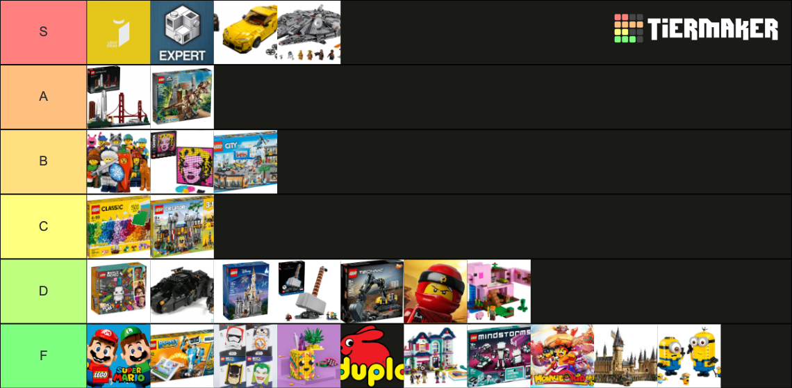 2022 Lego Themes Tier List (Community Rankings) - TierMaker