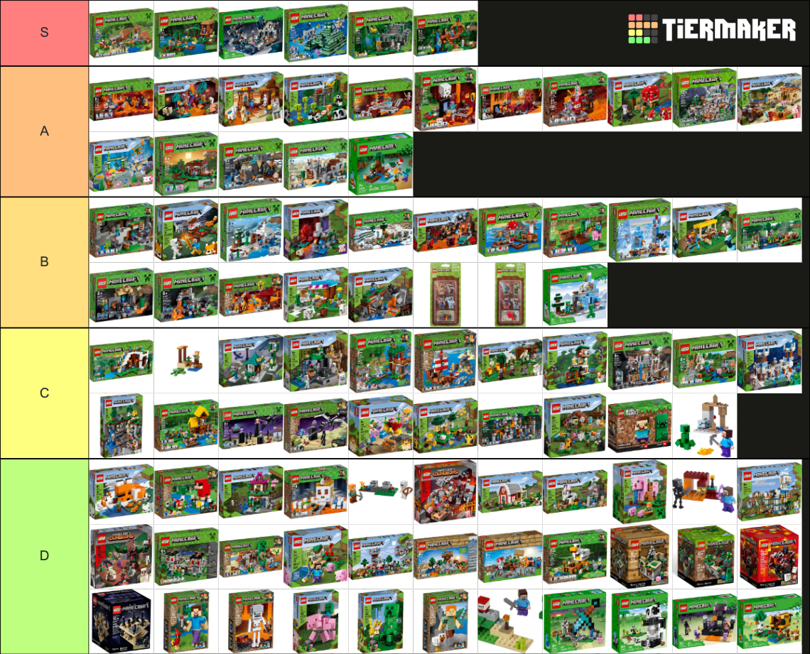 Every LEGO Minecraft Set from 2012 - 2023 Tier List (Community Rankings ...