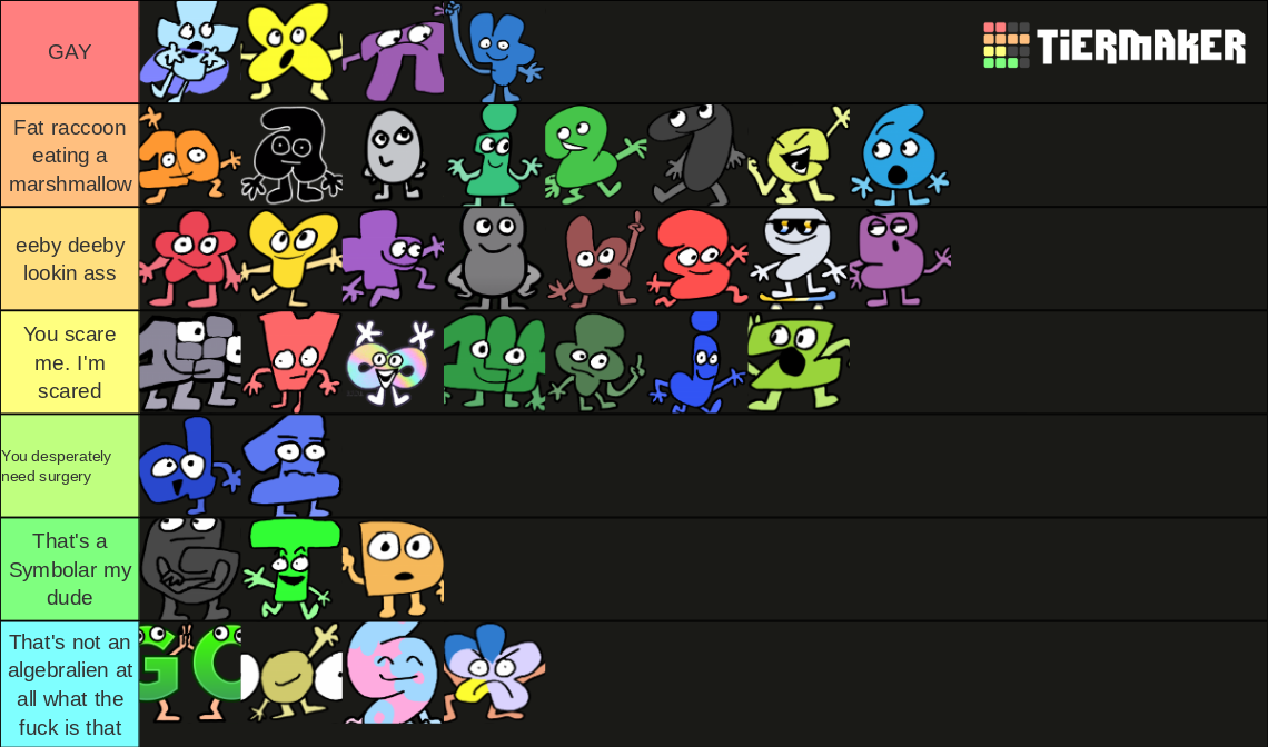 BFDI - Algebralien Tier List (Community Rankings) - TierMaker