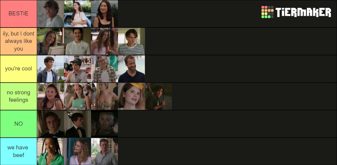 tsitp characters Tier List (Community Rankings) - TierMaker