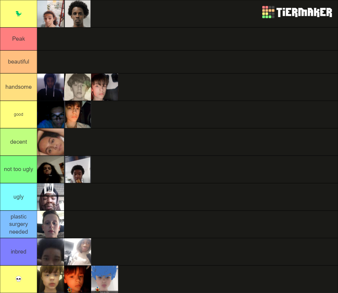 Scary Ksi face reveal Tier List (Community Rankings) - TierMaker
