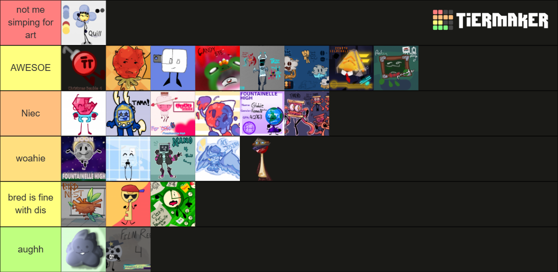 fountainelle high contestants (object camp) Tier List (Community ...