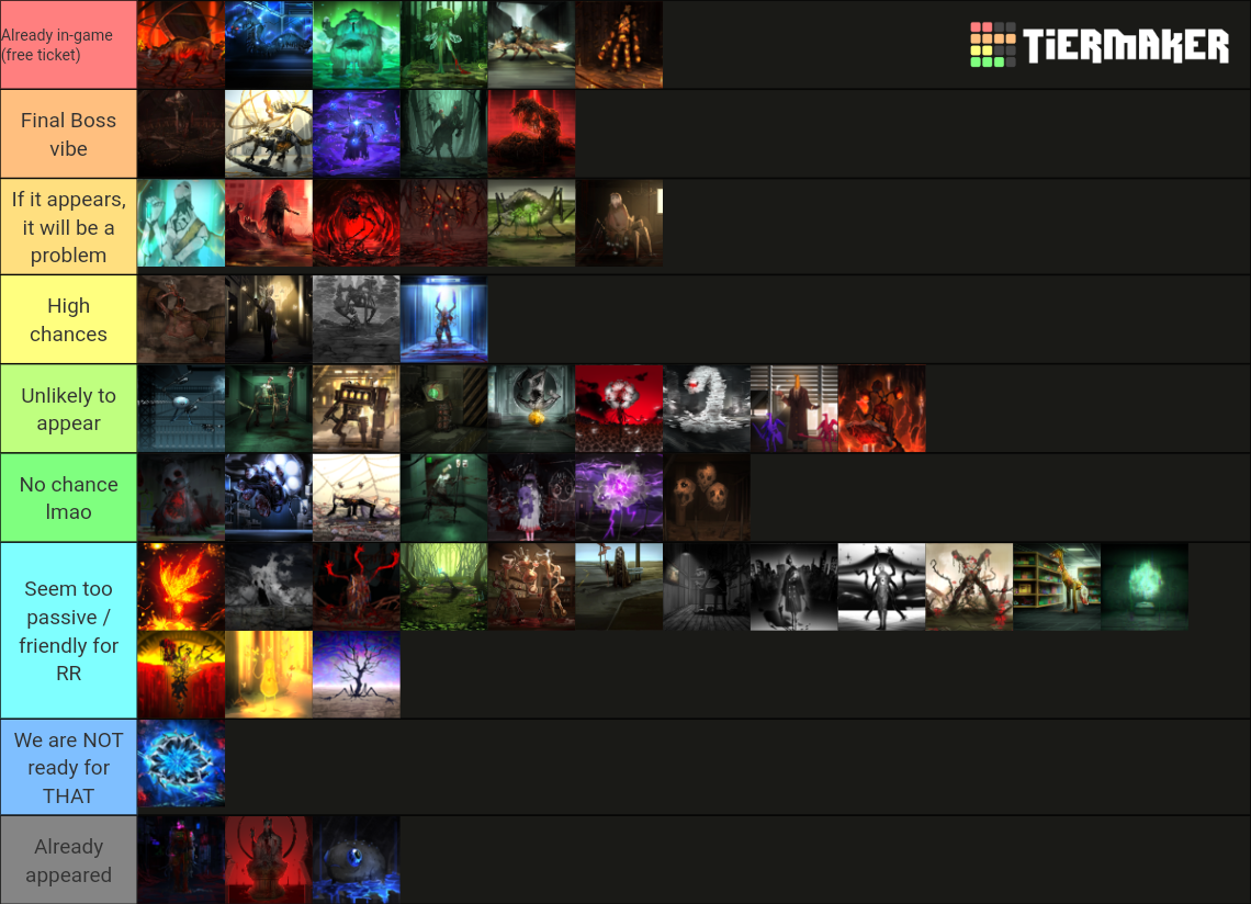 Limbus Compamy MD Abnormality Encounters Tier List (Community Rankings) - TierMaker