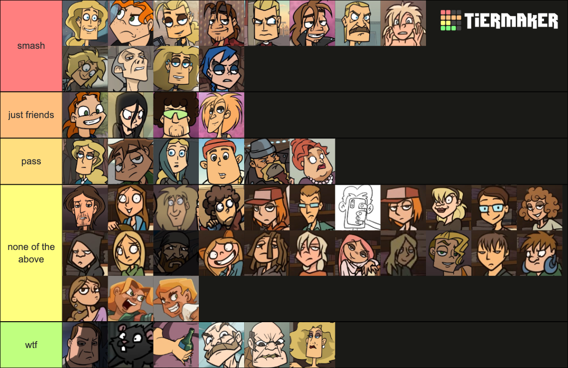Metal Family Characters Ranking Tier List (Community Rankings) - TierMaker
