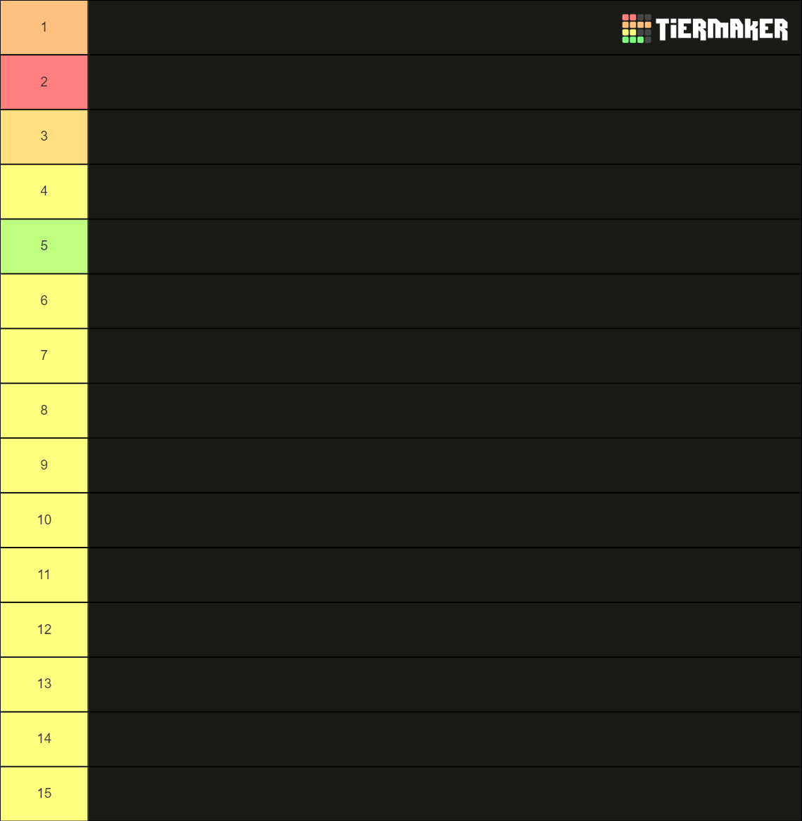 Taylor Swift (Debut) - Taylor Swift Rank Tier List (Community Rankings ...