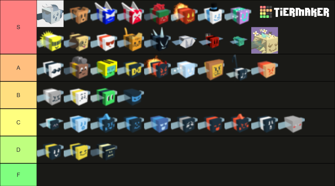 Roblox Bee Swarm Simulator Bees Tier List (Community Rankings) - TierMaker