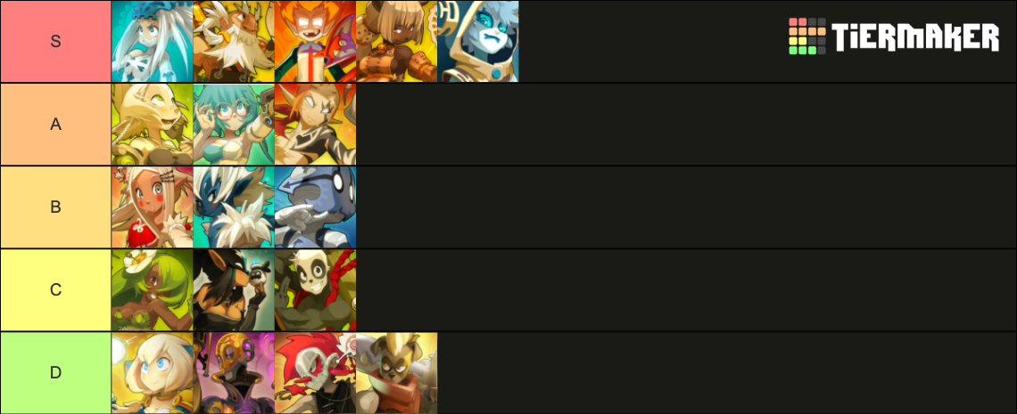 Dofus / Wakfu classes Tier List (Community Rankings) - TierMaker