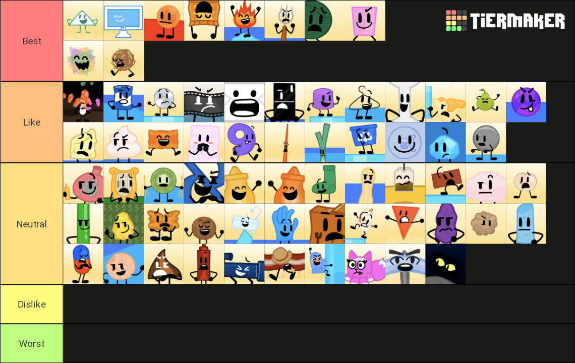 Animated Inanimate Battle Characters Tier List (Community Rankings ...
