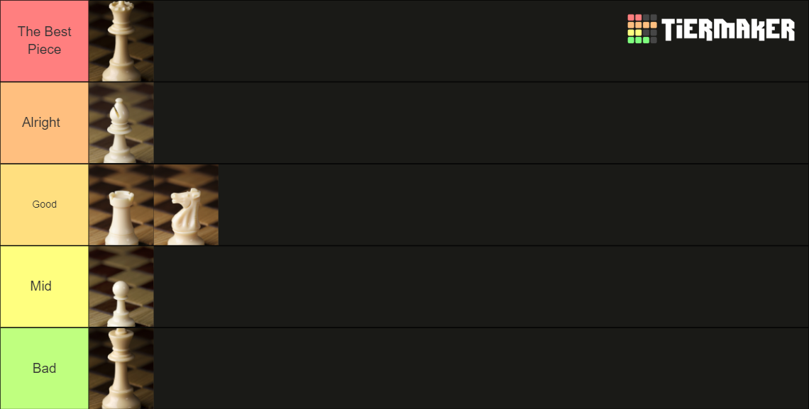 Chess Tier List (Community Rankings) - TierMaker