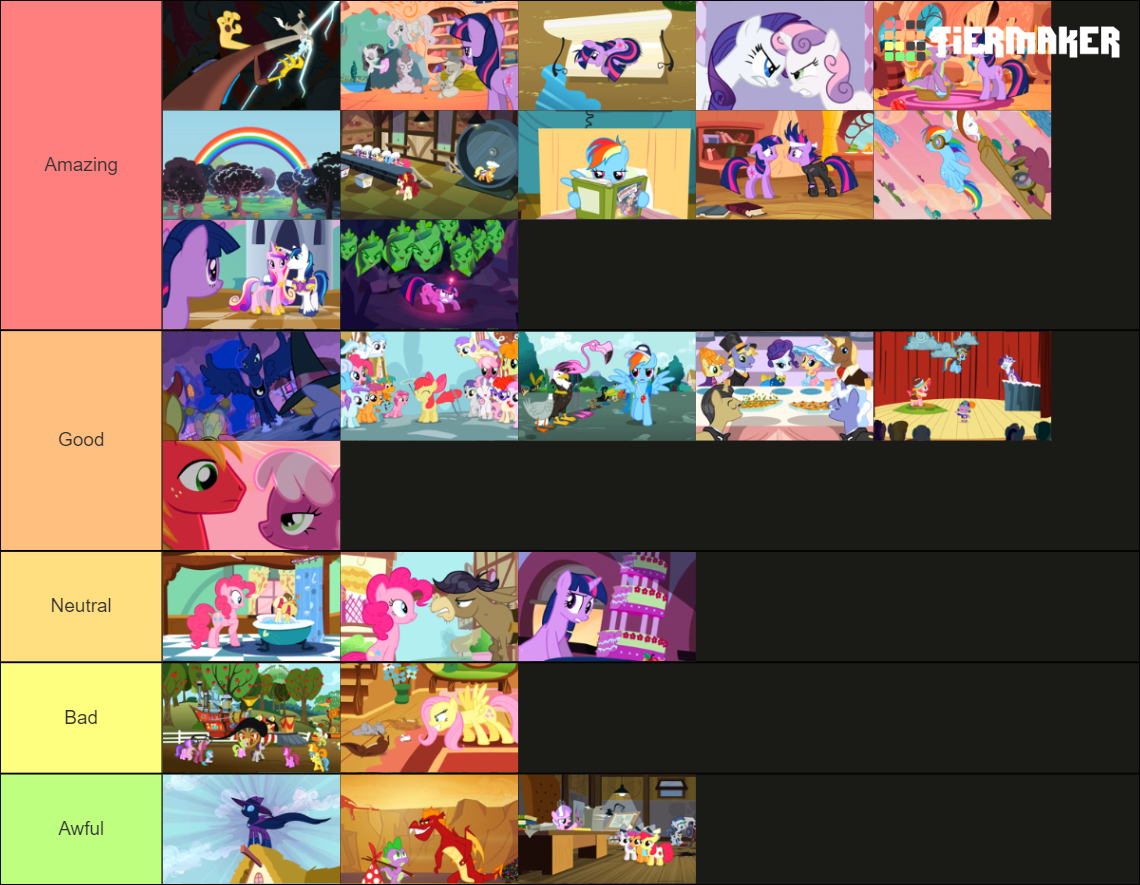 My Little Pony Season 2 Episode Tier List (Community Rankings) - TierMaker