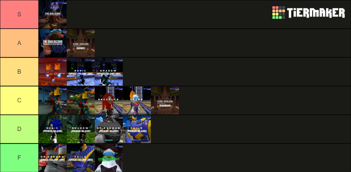 Sonic Adventure 2 Bosses Tier List (Community Rankings) - TierMaker