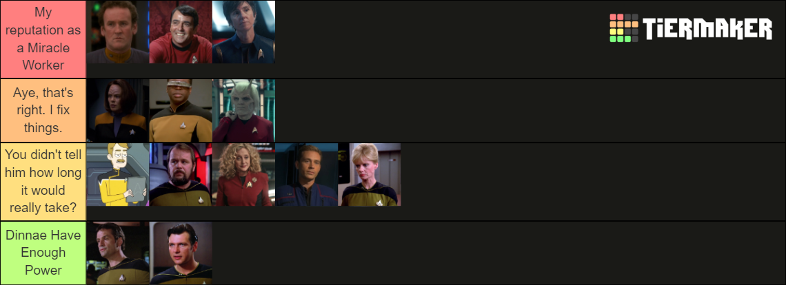 Star Trek Engineers Tier List (Community Rankings) - TierMaker