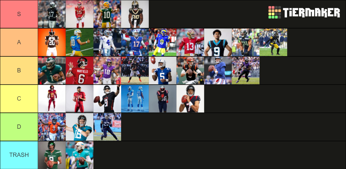 NFL Home Uniforms (2023) Tier List (Community Rankings) - TierMaker