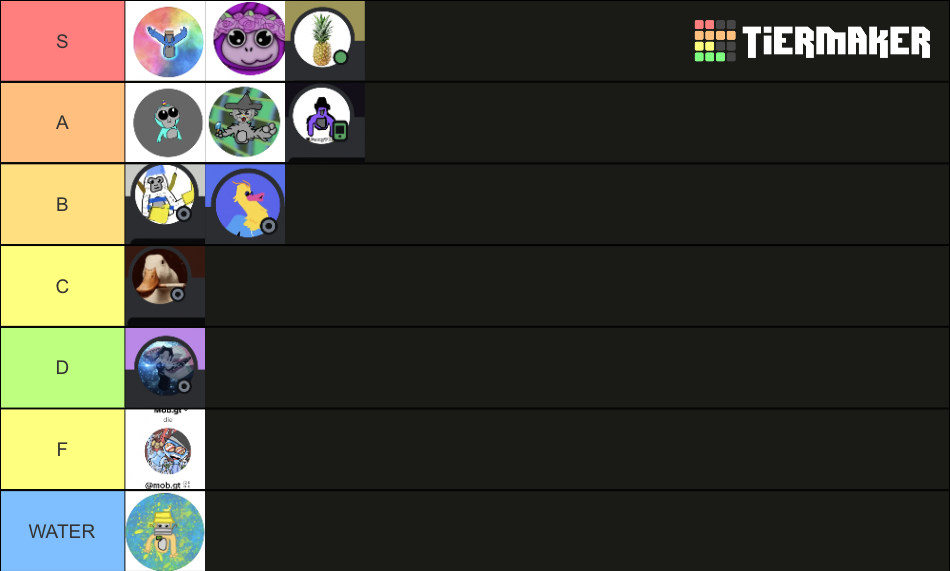 Weather Monks Tier List (Community Rankings) - TierMaker
