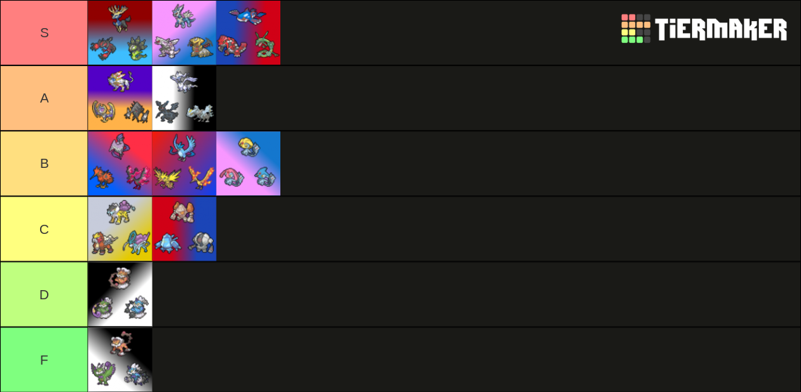 Legendary Trios Tier List (Community Rankings) - TierMaker