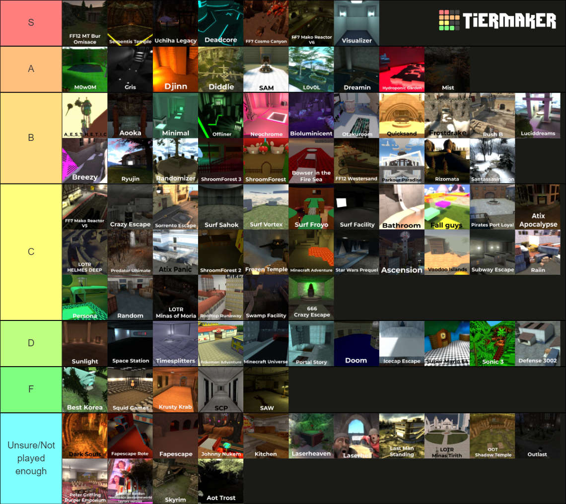 TF2 Zombie Escape maps (Skial) Tier List (Community Rankings) - TierMaker