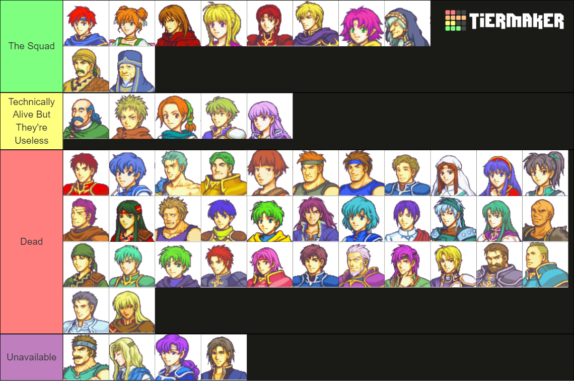 FE6 Playable Characters Tier List (Community Rankings) - TierMaker