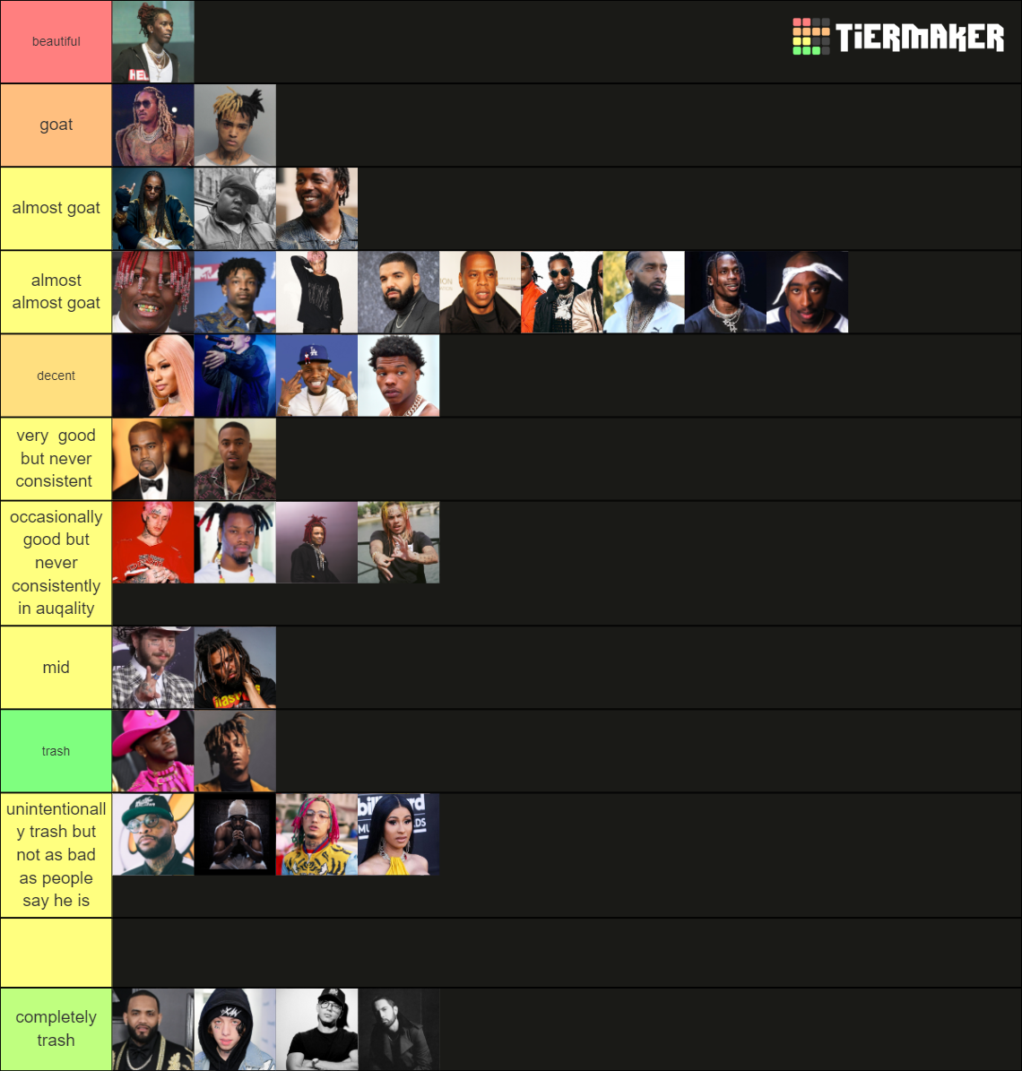 Rapper Tierlist Tier List (Community Rankings) - TierMaker