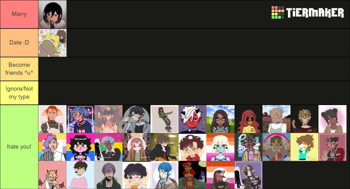 Would you date my OCs? Tier List (Community Rankings) - TierMaker