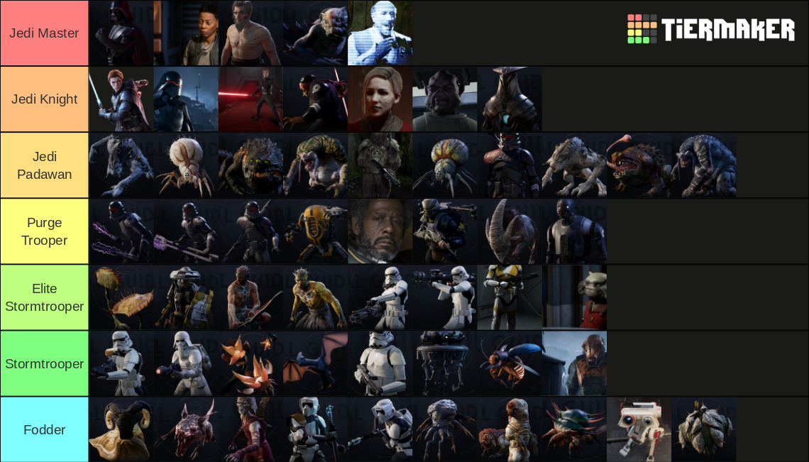 Star Wars Jedi Fallen Order/Survivor All Enemies/Characters Tier List ...