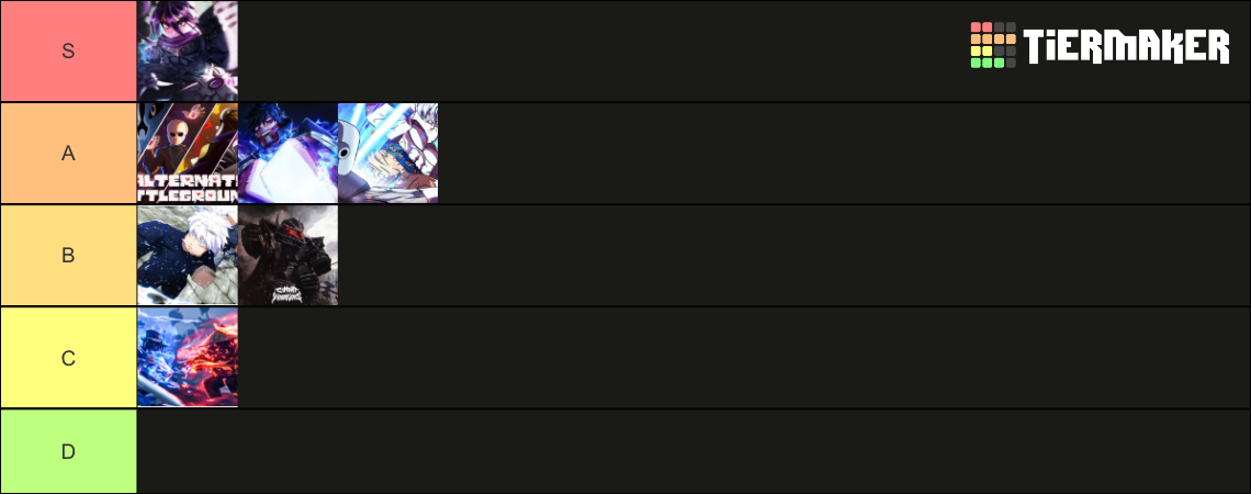 Best battlegrounds game in Roblox Tier List (Community Rankings ...