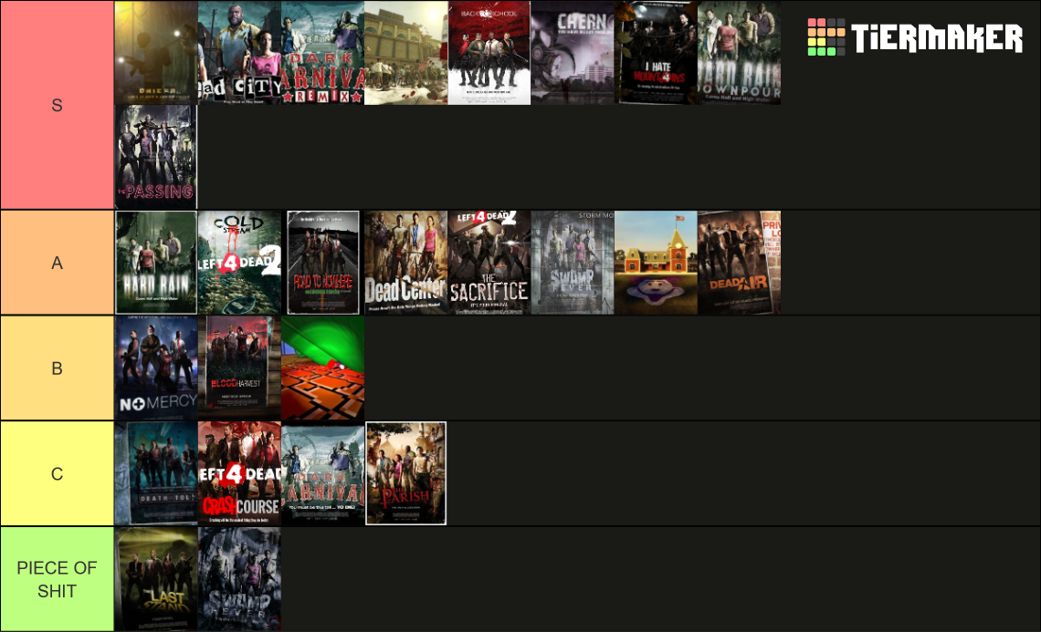 Left 4 dead 2 tierlists custom maps Tier List (Community Rankings ...