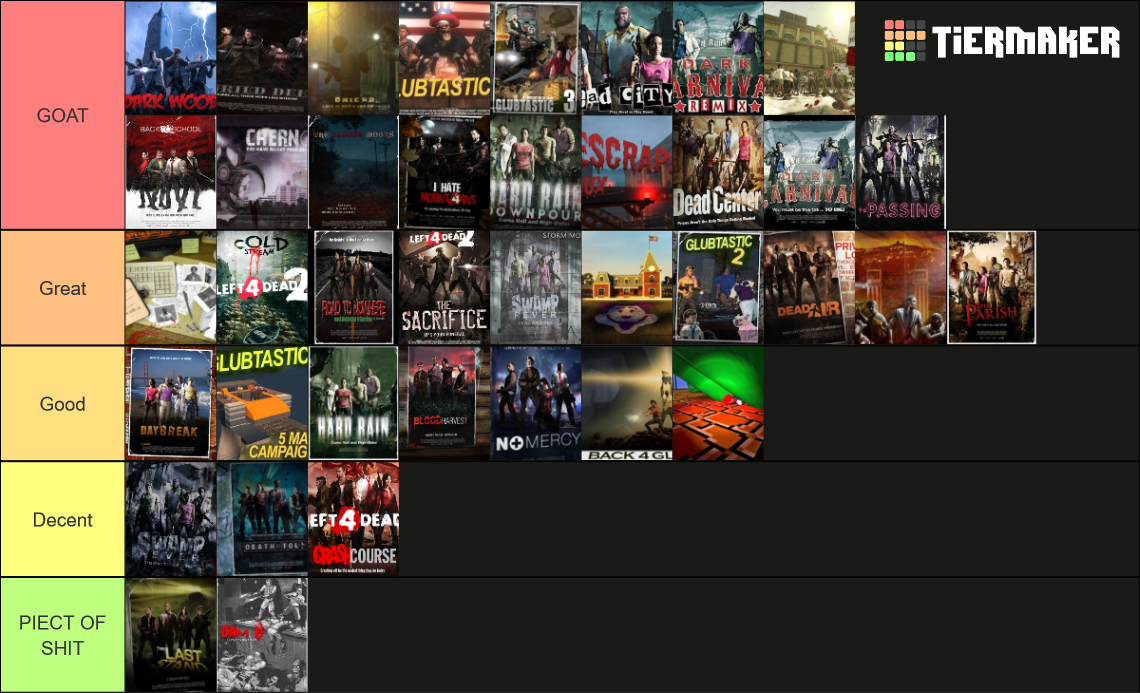 Left 4 dead 2 tierlists custom maps Tier List (Community Rankings) - TierMaker