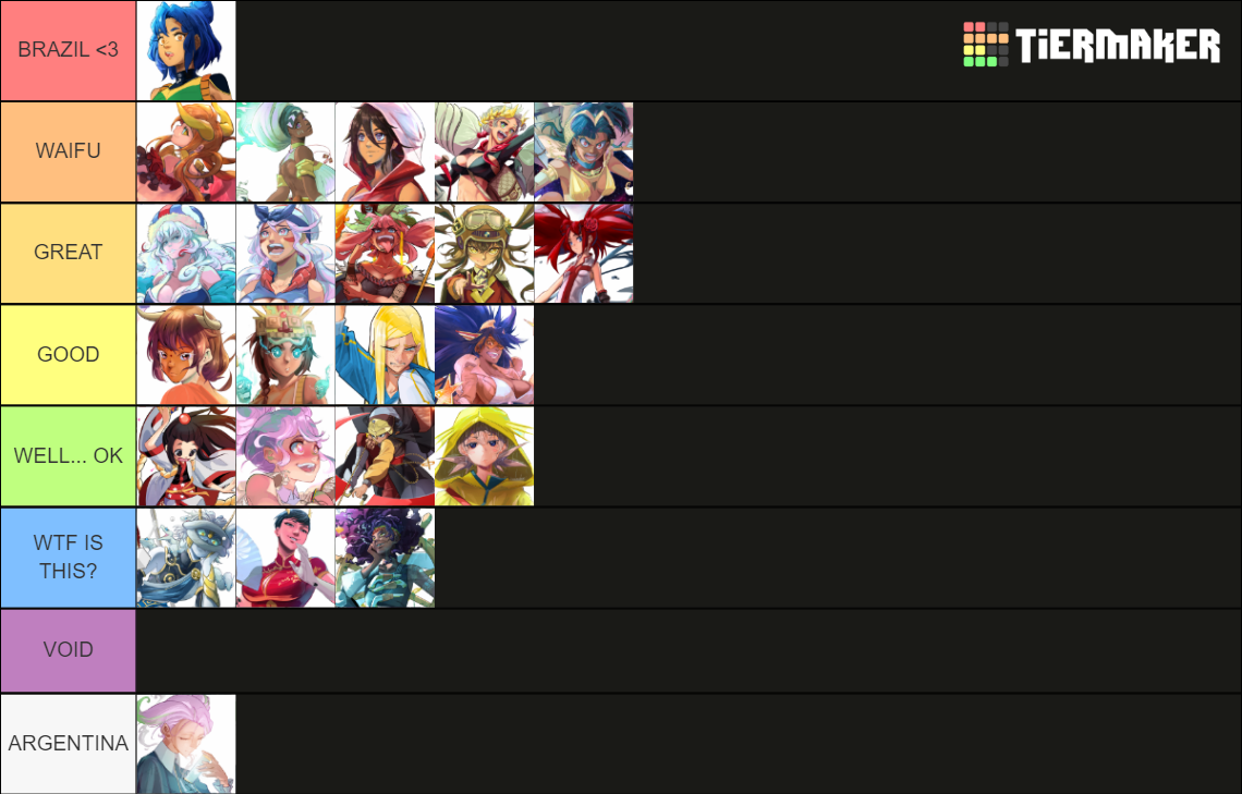Country Warriors Tier List (Community Rankings) - TierMaker