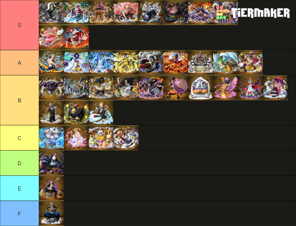 One Piece Villains Tier List (Community Rankings) - TierMaker