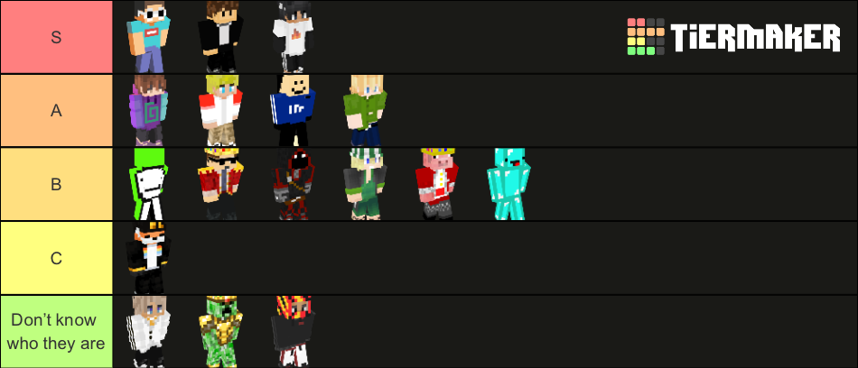 dsmp members Tier List (Community Rankings) - TierMaker