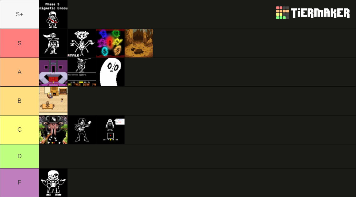 Undertale Songgs Tier List (Community Rankings) - TierMaker