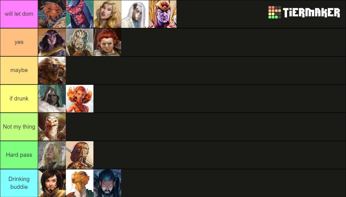 Dungeons and Dragons: Races & Subraces Tier List (Community Rankings ...