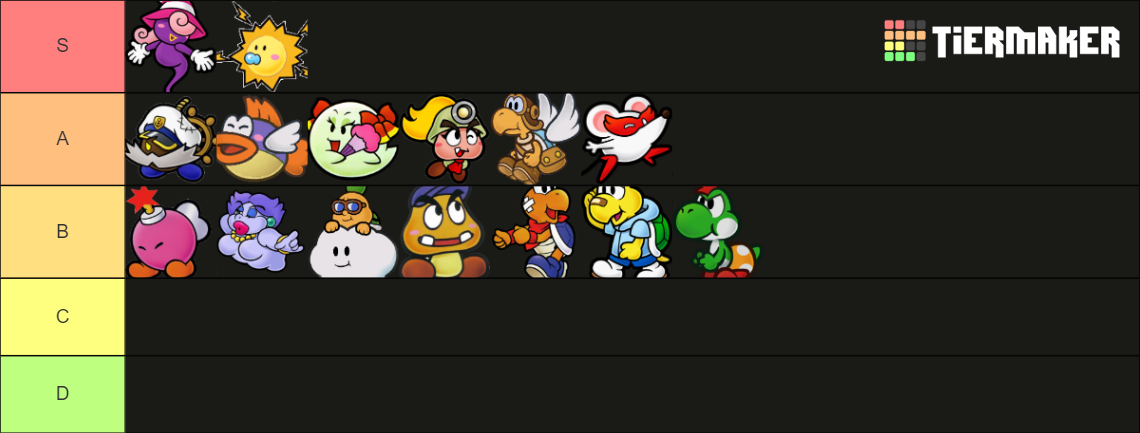 Paper Mario Partners, Pixls, and Companions Tier List (Community ...