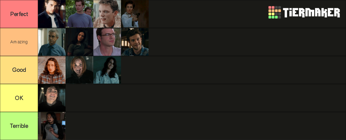 Scream ranking Tier List (Community Rankings) - TierMaker