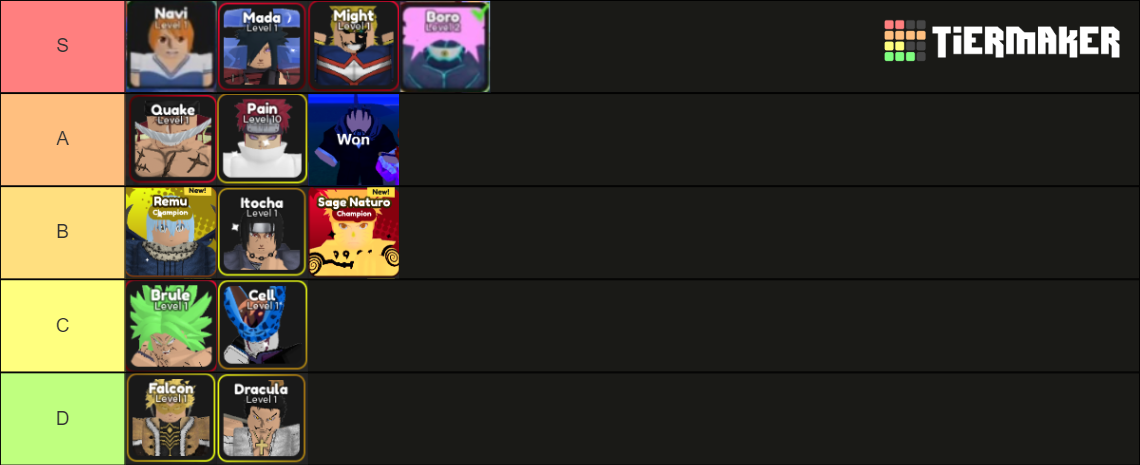 Anime fighting simulator x Champions Tier List (Community Rankings ...