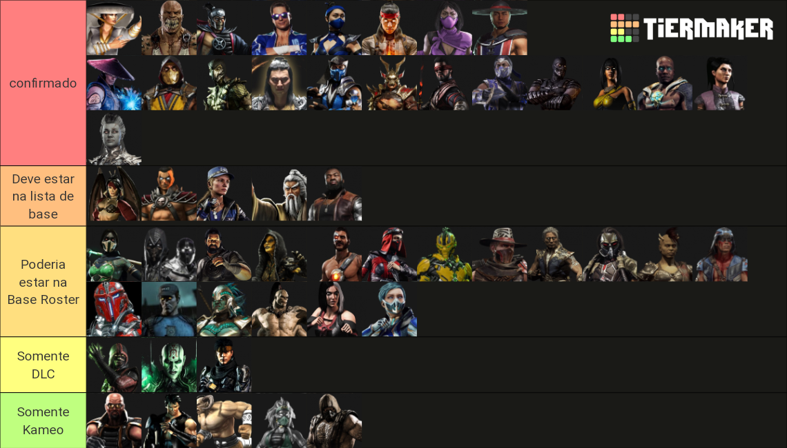 Mortal Kombat 1 Roster Tier List (Community Rankings) - TierMaker