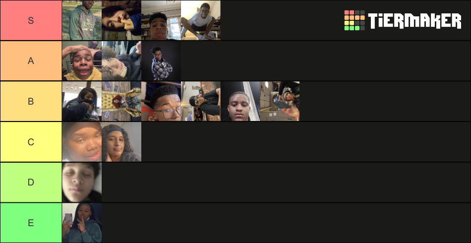 Cool Kids Tier List (Community Rankings) - TierMaker