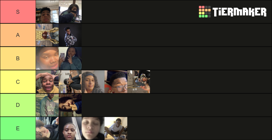Cool Kids Tier List (Community Rankings) - TierMaker