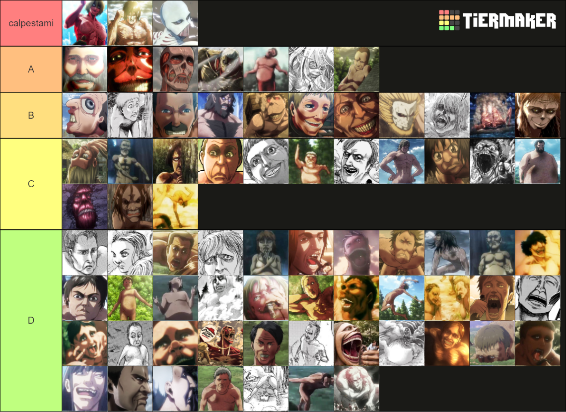 Ranking Every Titan in AoT Tier List (Community Rankings) - TierMaker