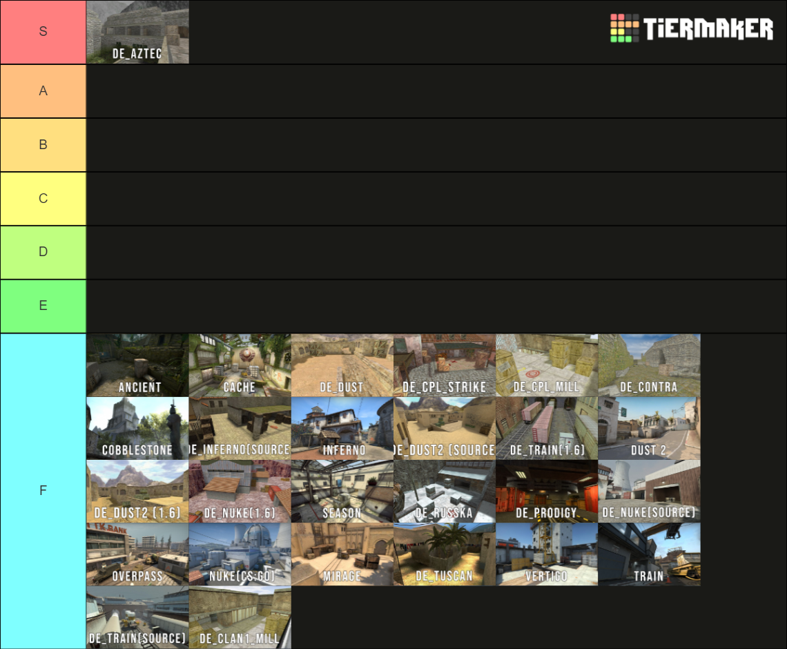 Counter-Strike ALL MAPS (1.6, Source, GO) Tier List (Community Rankings ...