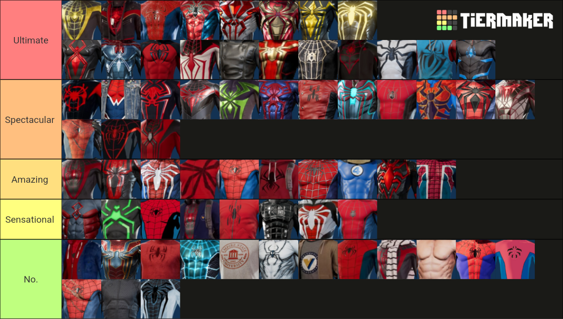 All 67 Suits in Spider-Man Remastered & Miles Morales Tier List ...